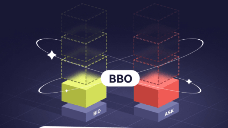 What is BBO (Best Bid and Offer) and how to use it for effective trading + example ...