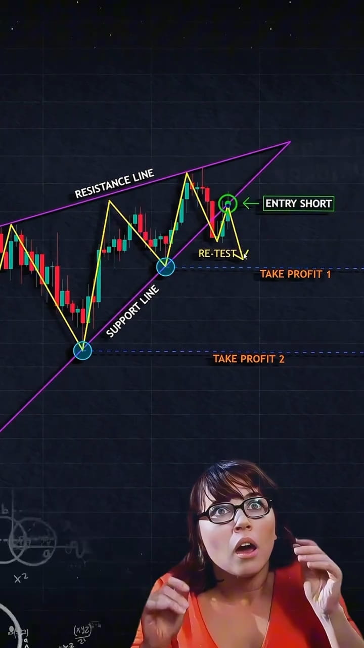 BINANCE TREDING STRATEGY . INCREASE YOUR BINANCE TREDING SKILE.THIS ...