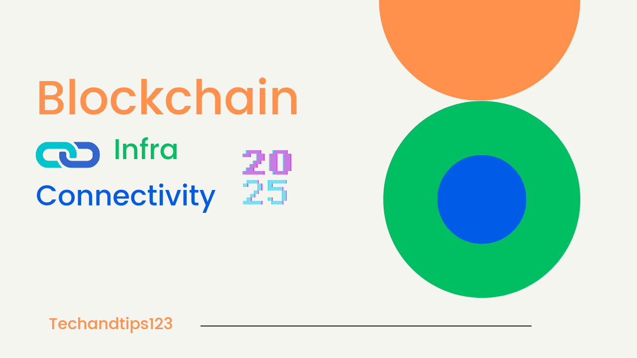 Blockchain Infrastructure Connectivity Landscape in 2025 ...