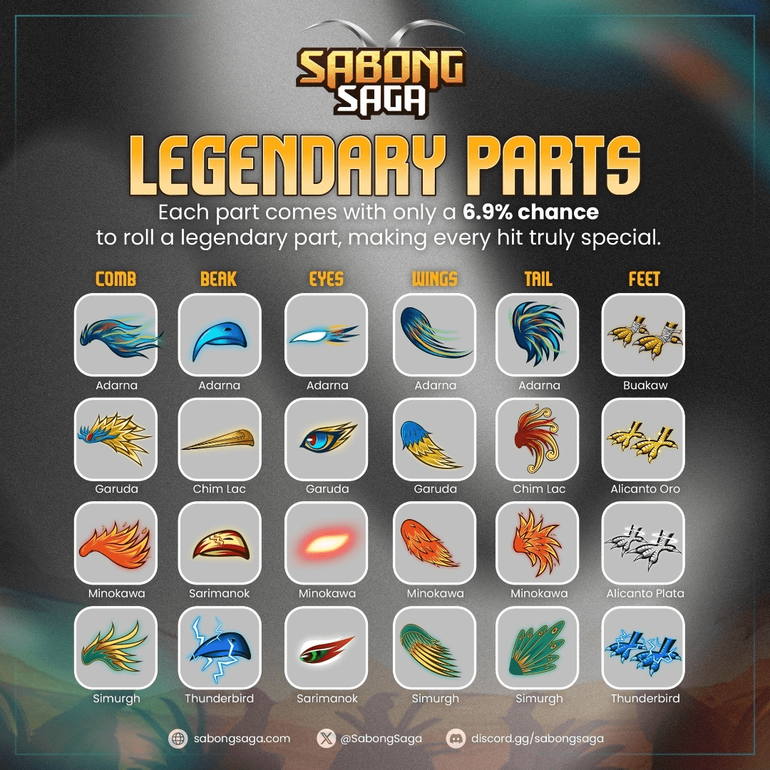 OPEN-RONIN-MEMES's Profile | Binance Square