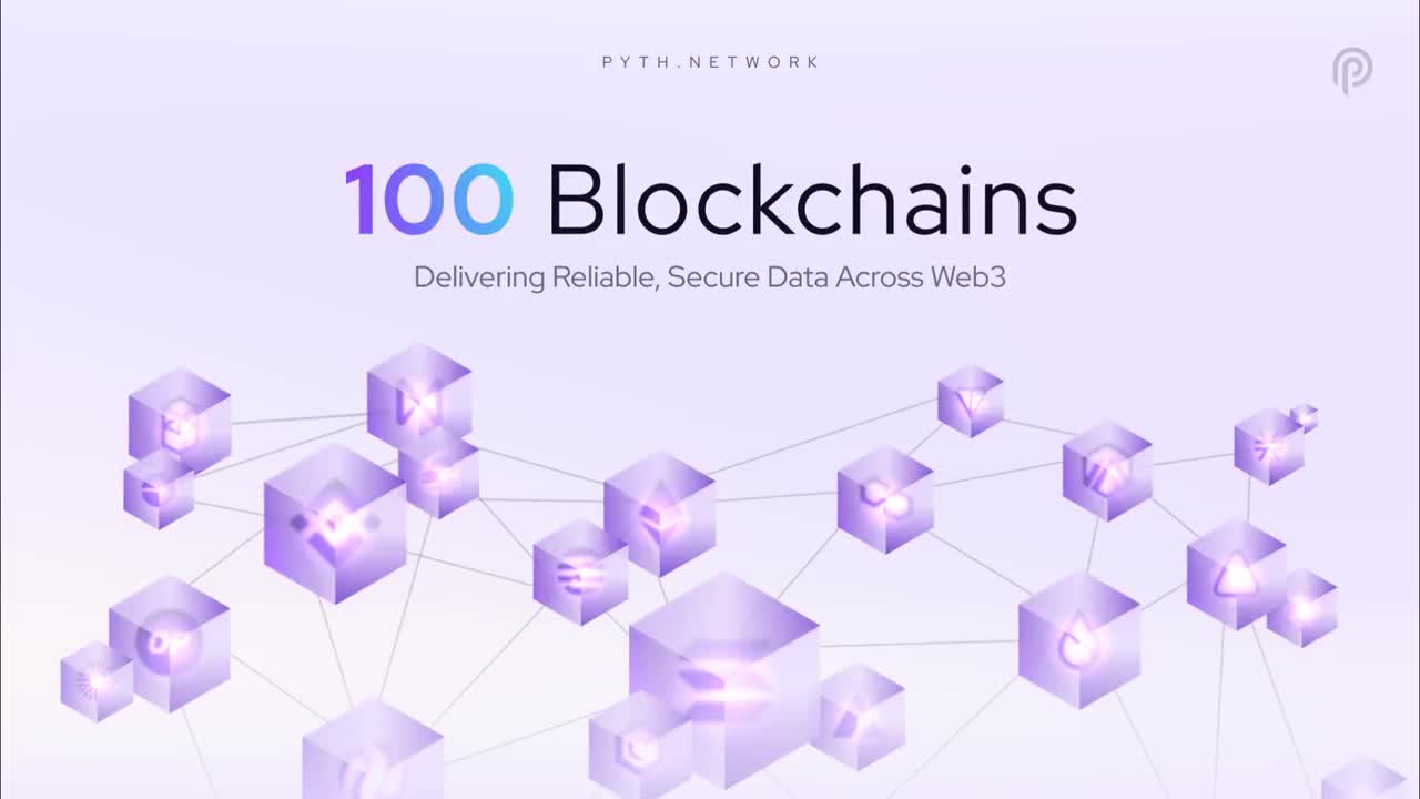 Milestone unlocked: Pyth Network is the first protocol to scale to 100 ...