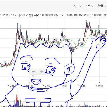 kast7777's Profile | Binance Square