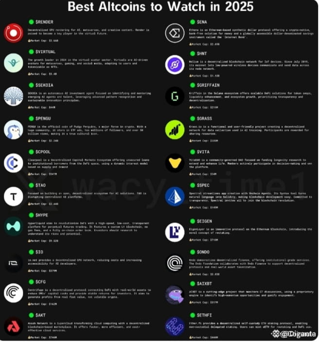🚀 Altcoins Poised for $XRP Explosive Growth in 2025: Maximi | Kalsoom Queen on Binance Square