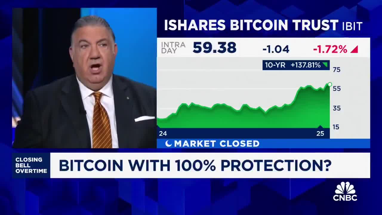 Calamos Investments launches the “Protected Bitcoin ETF,” which ...