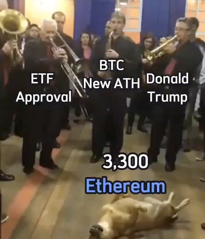 The current situation of $ETH 🥲 | Fomo omoF on Binance Square