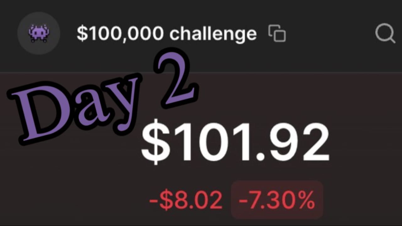 Yesterday I started the $100 to $100,000 challenge, what's the next step? | Tracer on Binance Square