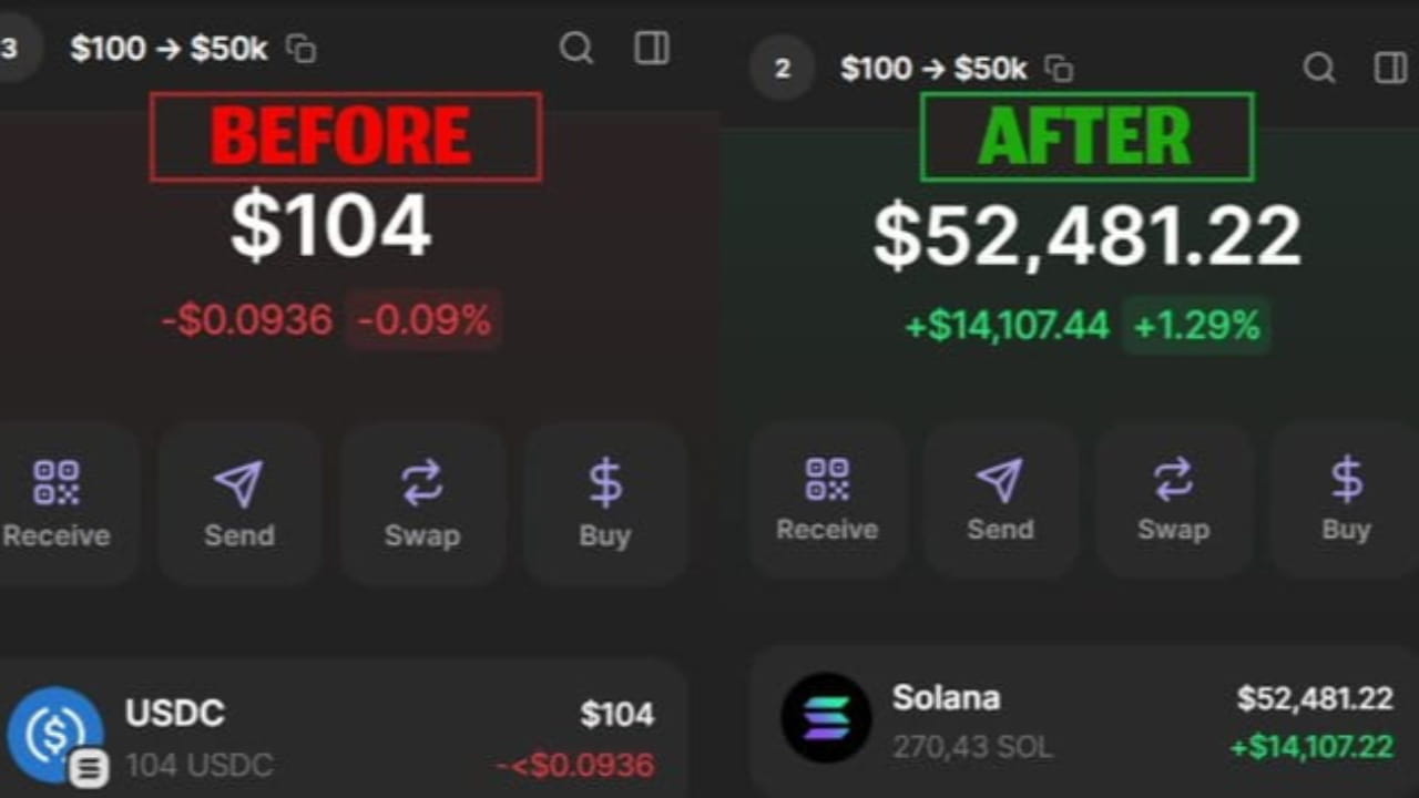 I MADE $50K FROM $100 IN 3 WEEKS THANKS TO THIS INSIDER... | Crypto ...
