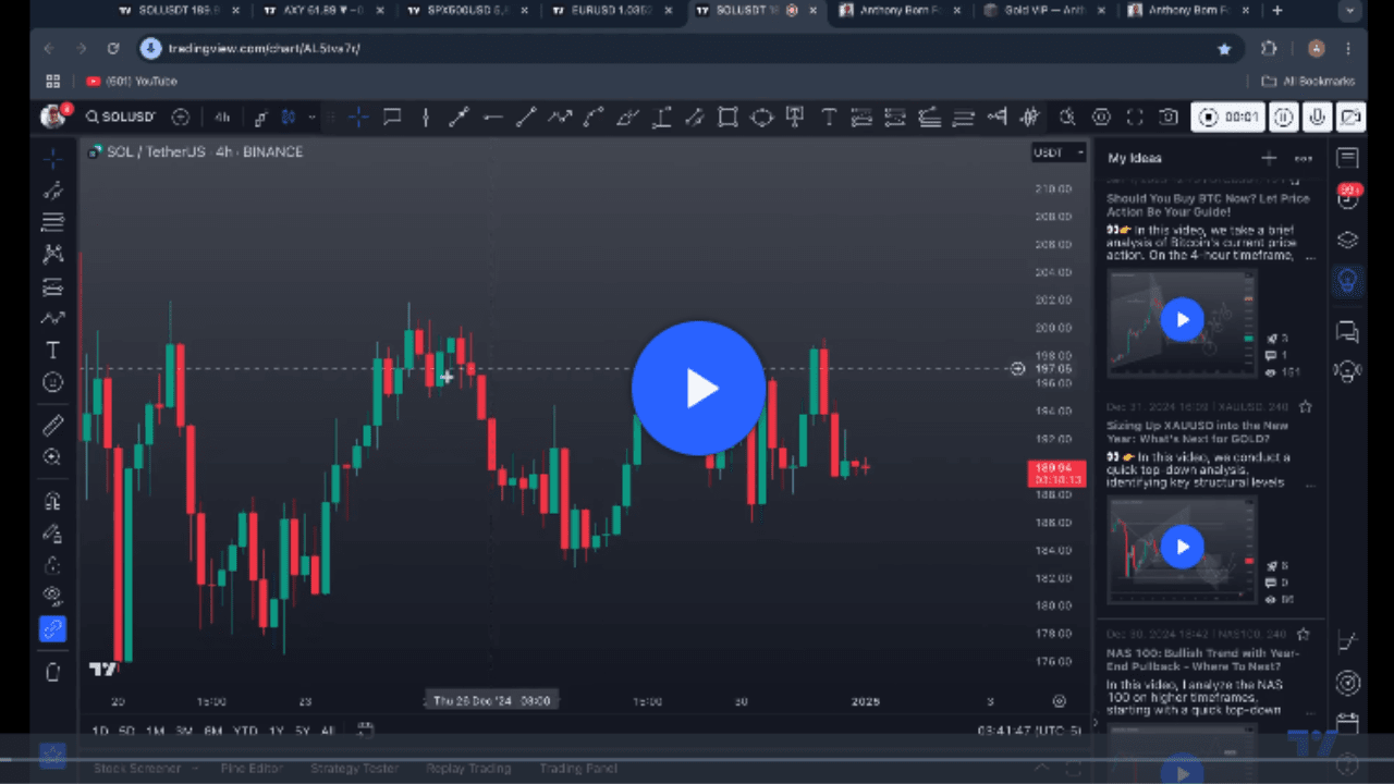 SOL 4H Chart Insights : Solana on the Verge of a Move! #Solana⁩ #solana #SolanaUSTD # ...