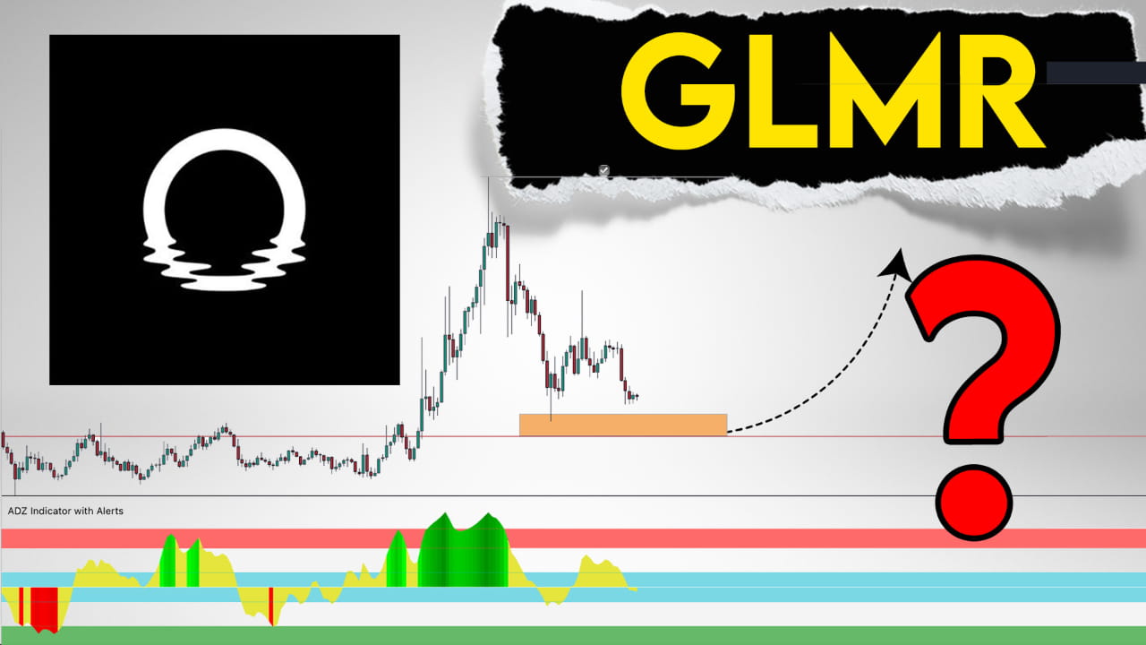 $GLMR Price Prediction. What i would like to see now #GLMRUSDT ...