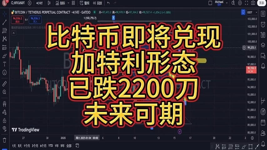 Bitcoin live broadcast dropped 2200 points overnight, Ethereum floating ...