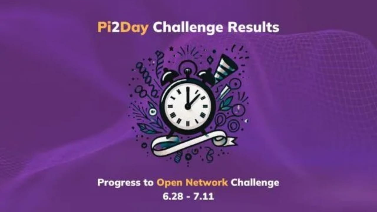 Honoring the Pi2Day Progress to Open Network Challenge's Achievements | Square-Creator-ad551c45d ...