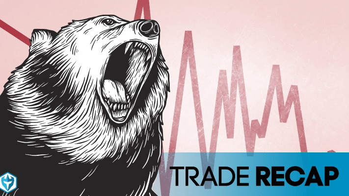 Bear Raid and what USUAL and BIO are suffering | VGsm on Binance Square