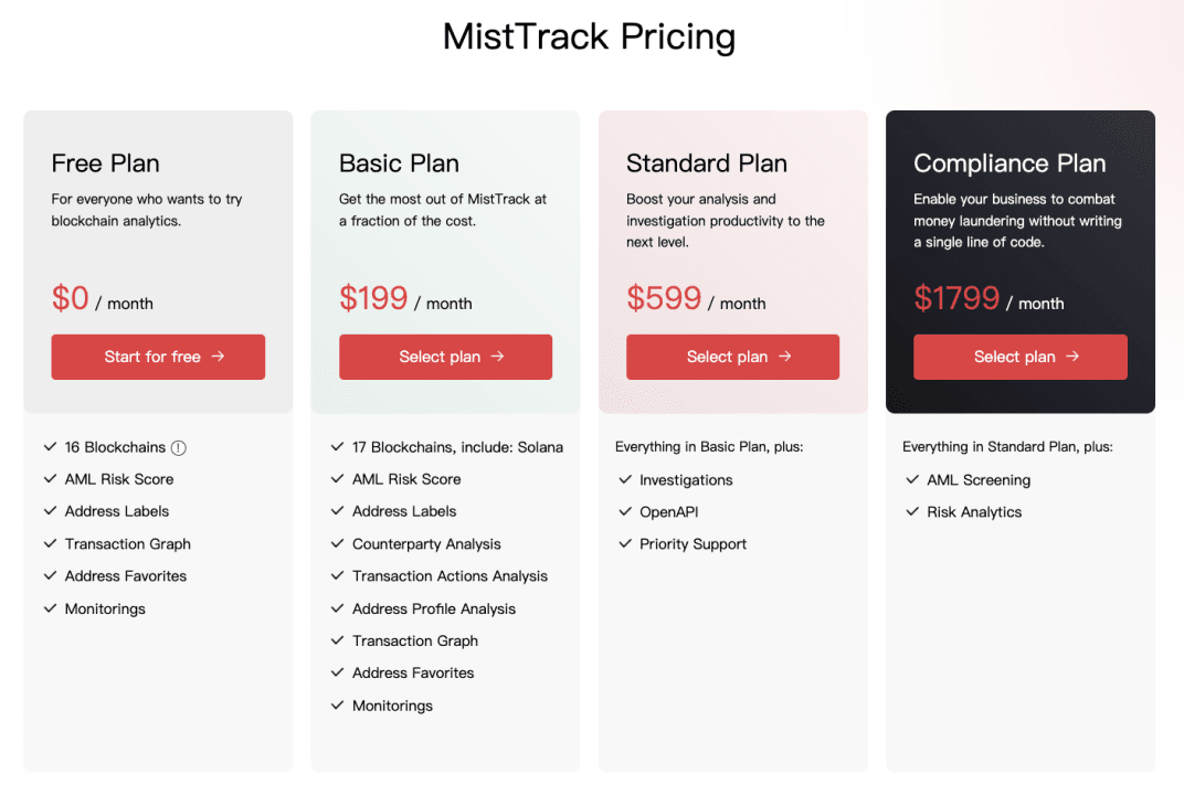 MistTrack：區塊鏈安全與合規利器，守護全球用戶 | 幣安廣場上的 慢雾 SlowMist