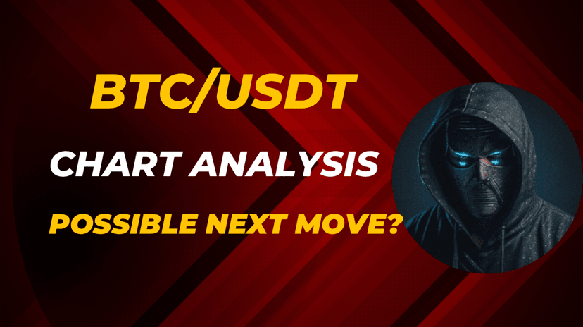 BTC Chart Analysis and Price Action | BitGold Analytics on Binance Square