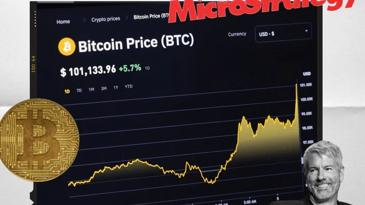 MictoStrstegy What You Need to Know About Bitcoin Proxy | _CryptOQueeN_ ...
