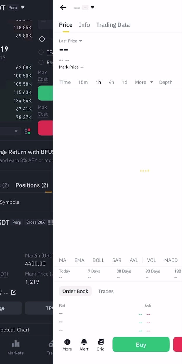 Let's hack the market time to make profit with binance investor # ...