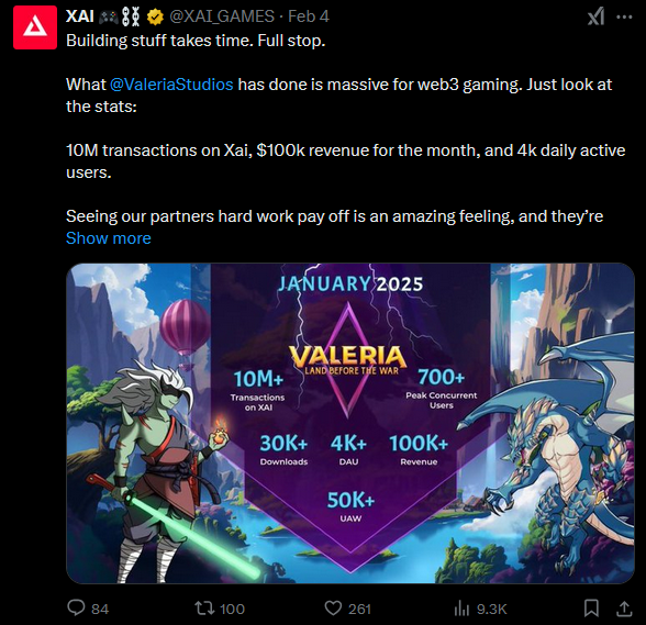 Xai Foundation cooperates with third-party game studios | SaixKeith on ...