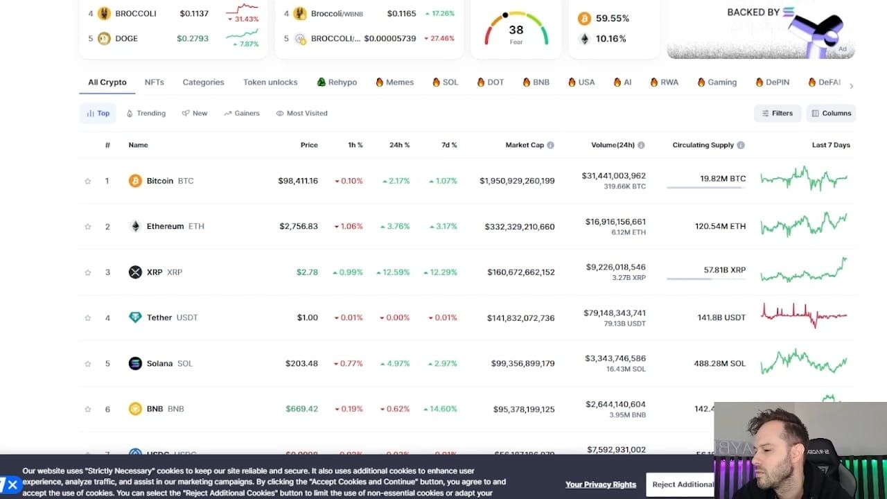 BTC Bull Could Explode As Bitcoin Is Expected To Reach $250,000! | Crypto Clip Vaults on Binance ...