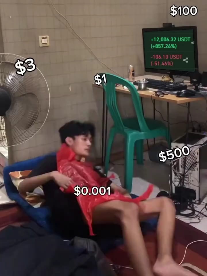 Average crypto guy | Atif Trading on Binance Square