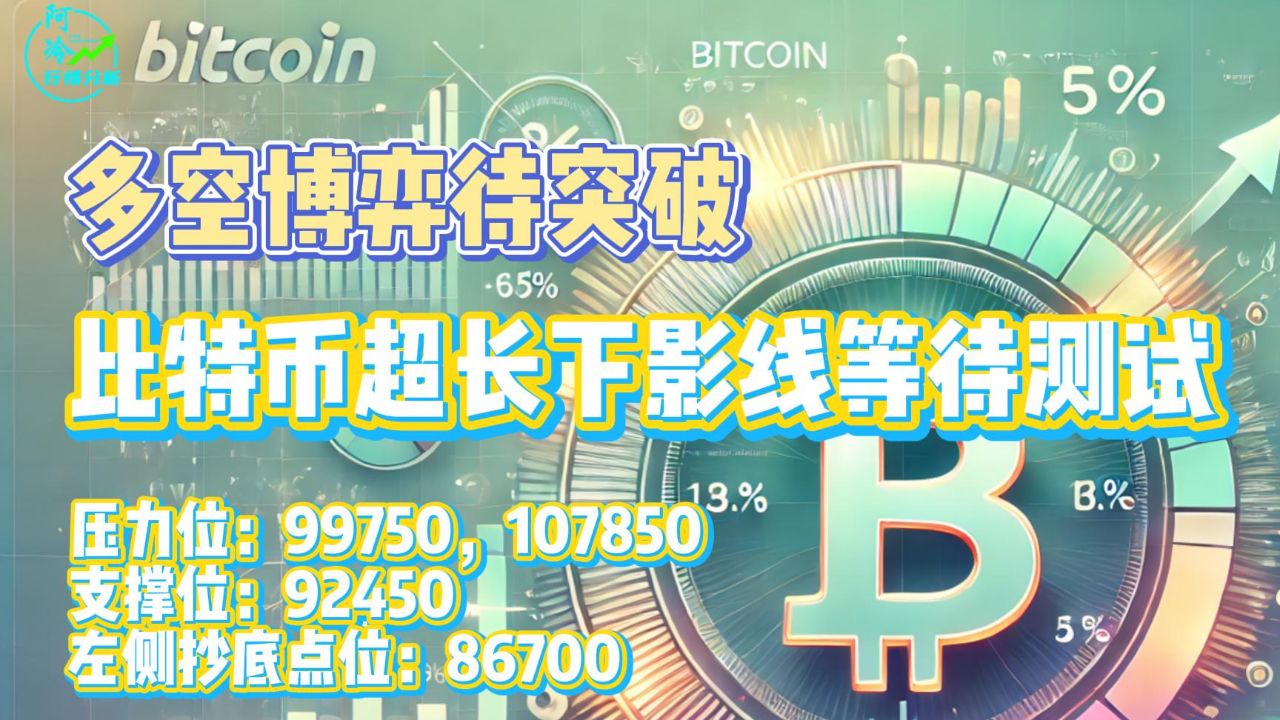 Long and short game waiting for a breakthrough, Bitcoin may test the ...