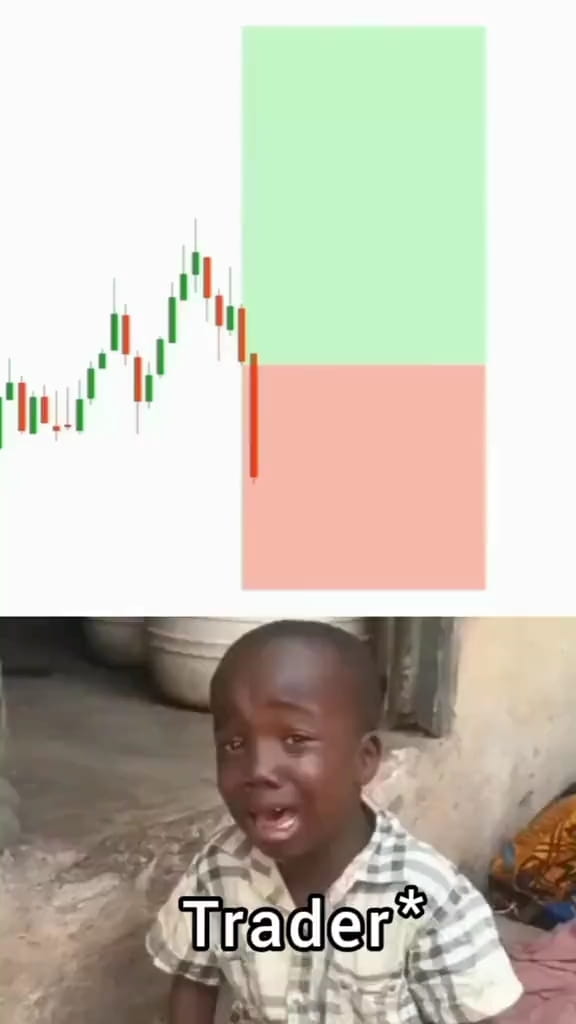 Traders Situation 📈⛓️ MEME OF THE DAY 🤣🤣 #USJoblessClaimsRise # ...