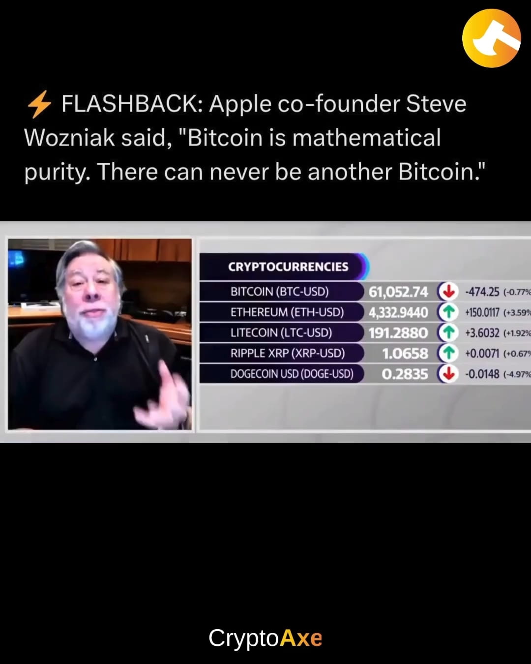 Apple co-founder Steve Wozniak said,"Bitcoin is mathematical purity ...