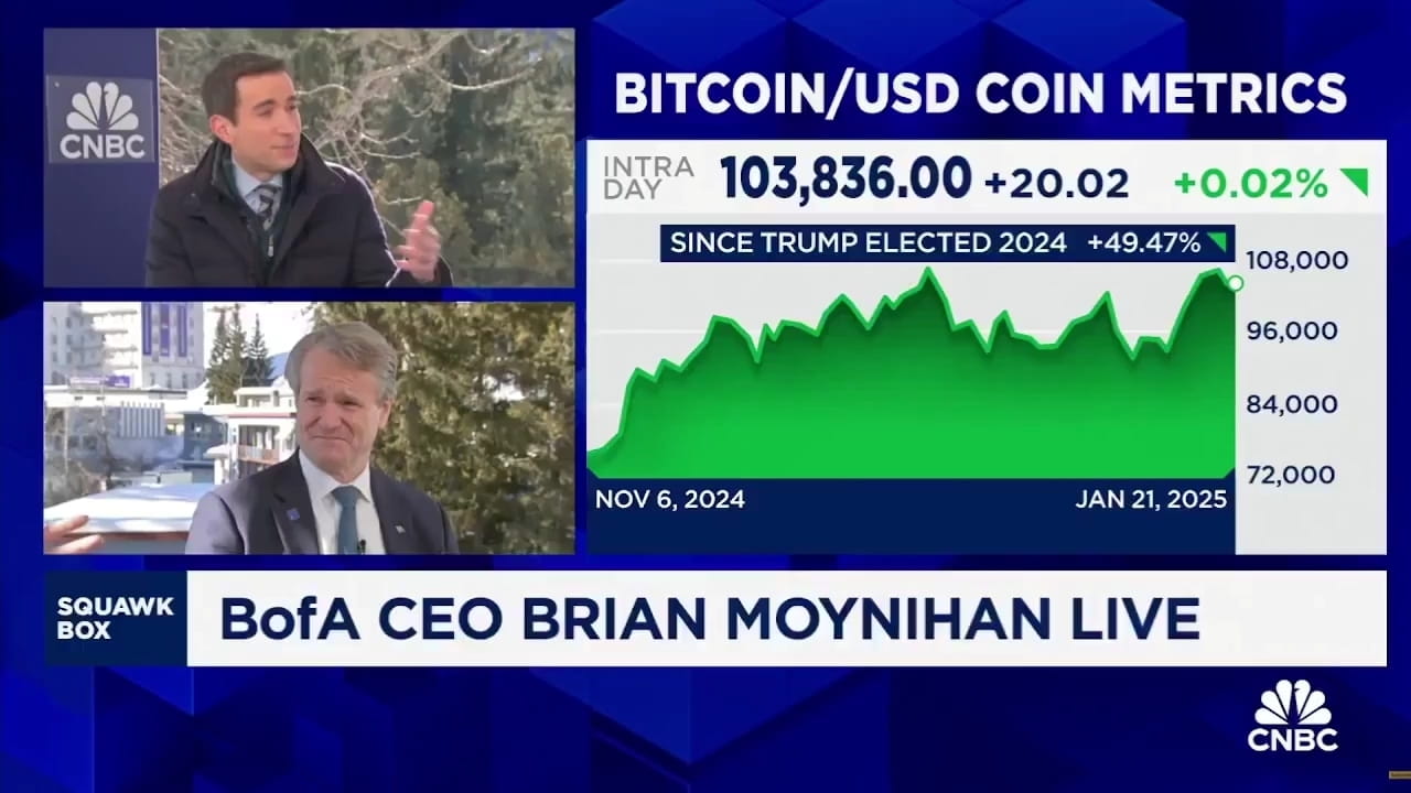 SQUAWK BOX: Brian Moynihan said, “If the rules come in and make it a ...
