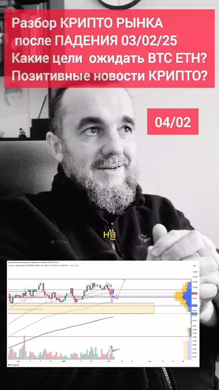 analysis-of-the-crypto-market-after-the-fall-on-february-03-what-goals