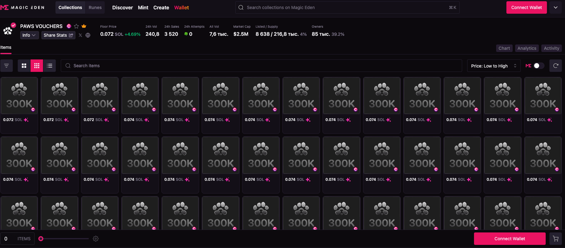 The PAWS project Telegram channel and bot have been removed, but the drops from them are still ...