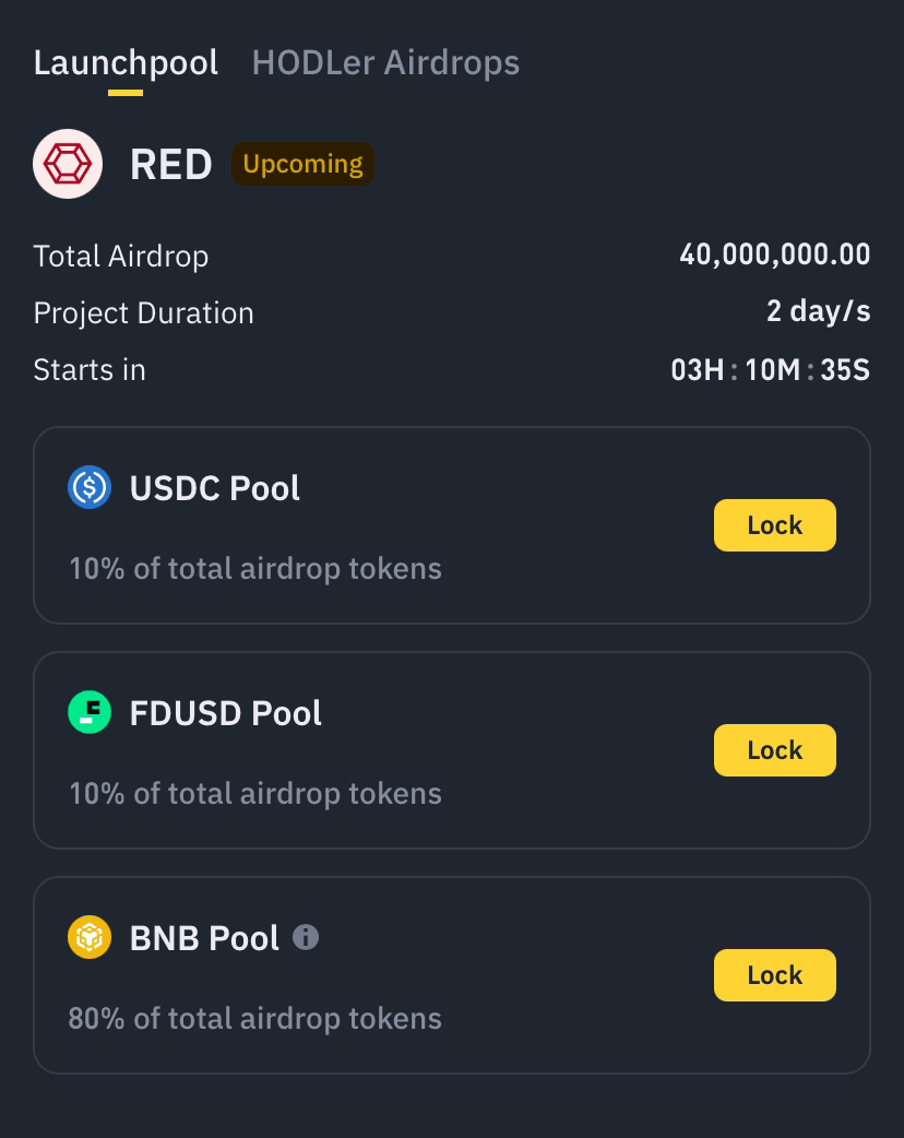 Binance Launchpool has added RedStone ($RED), a multi-chain | X mucaN on Binance Square