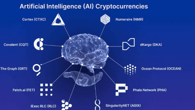 🚨🚨MCAFEE AI MEME COIN. | CryptoNedic on Binance Square