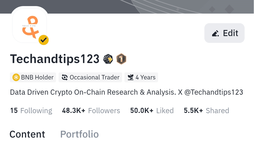 New Feature On Binance Square : Traders Profile | Techandtips123 on Binance Square