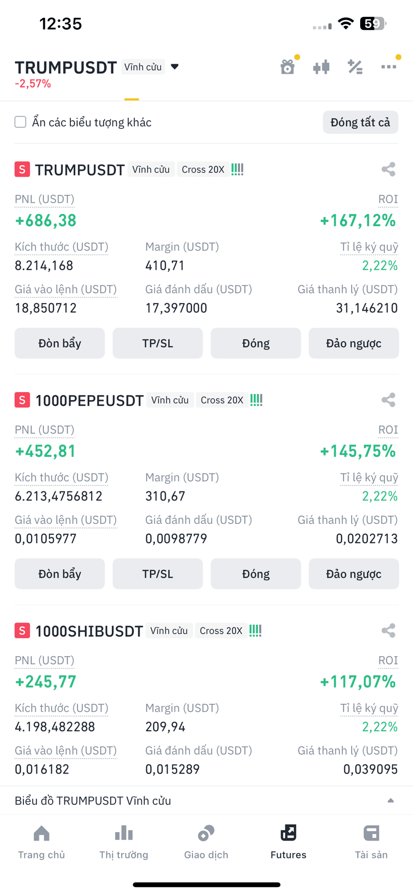 This morning had a light meal of nearly 1500 USD more. 😊😊 | Emmy Nguyen ...