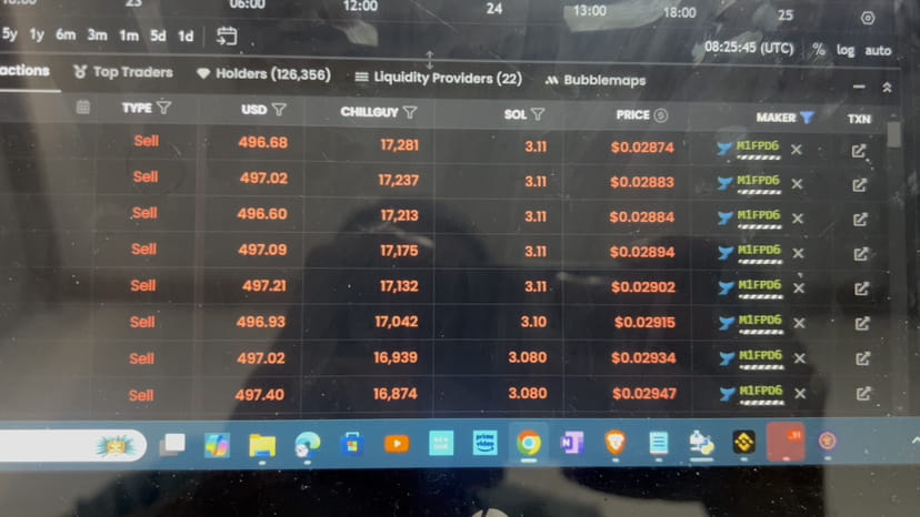 Unlimited selling in chillguy from this one wallet He is receiving ...