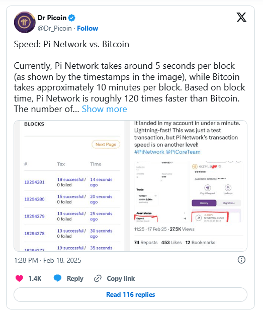 Pi Network's Transaction Speed Claims Spark Controversial Pre-Launch ...