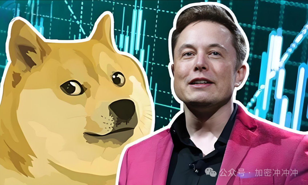 Will Dogecoin rise to $2? DOGE is set to reach historic highs in the ...