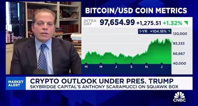 NEW: SkyBridge Capital founder Anthony Scaramucci says, "Bitcoin now represents what prices ...