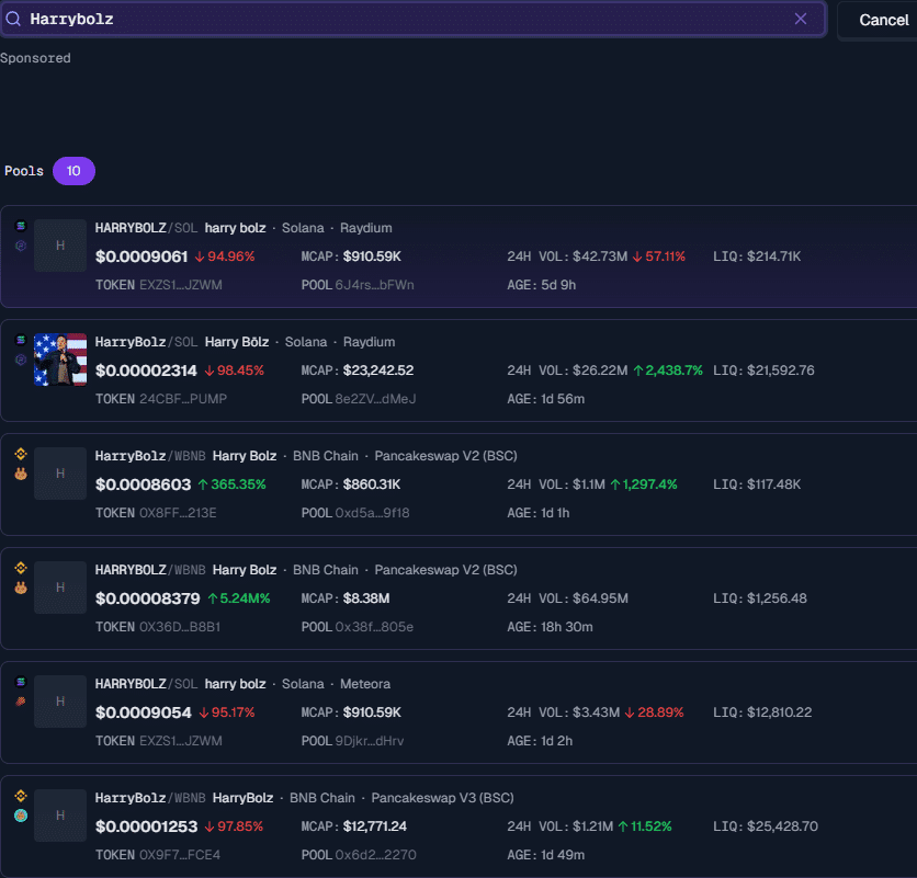 Harry Bolz Token plummets after Musk's move | TinTucBitcoin on Binance ...