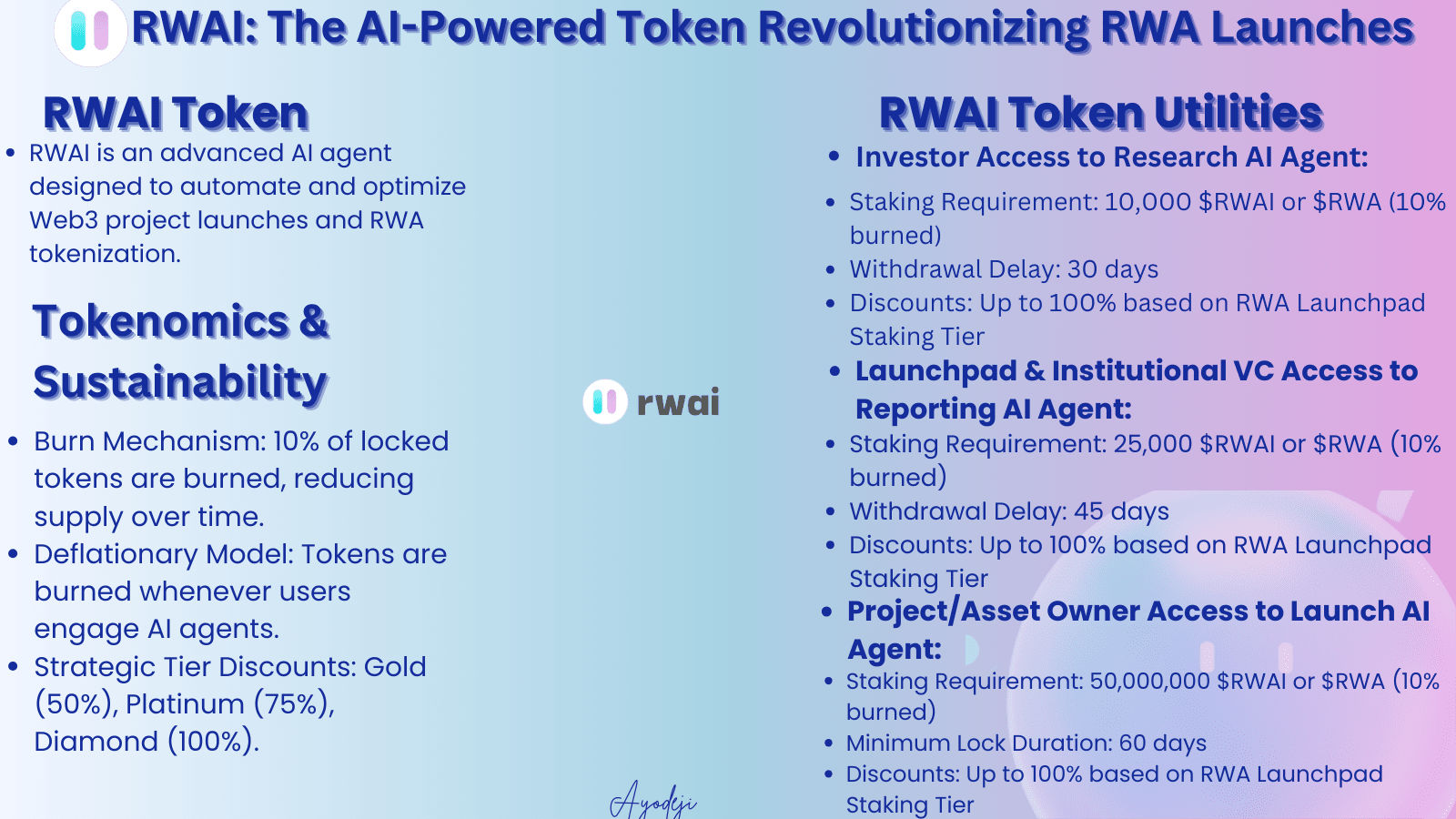RWAI: An AI to Launch Your Own RWA Project | Haryourdhejih on Binance ...