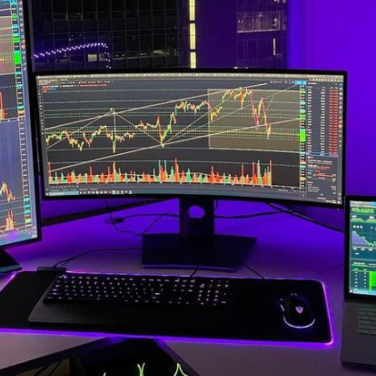 _techii_trader_'s Profile | Binance Square