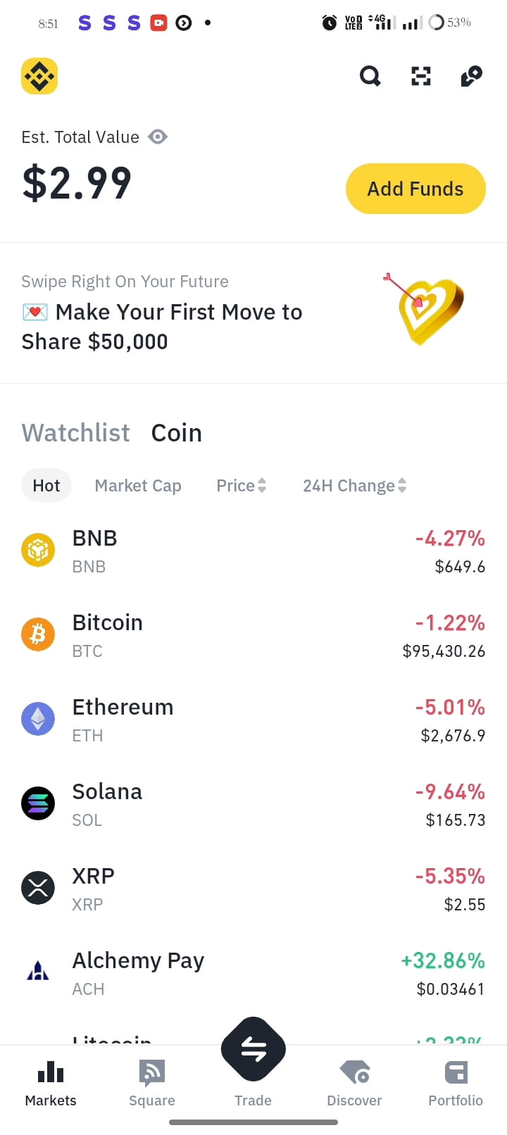 free shib and pepe coin 🪙 claim without investment 💲🚀💵 $PEPE $SHIB | shubham56 on Binance Square