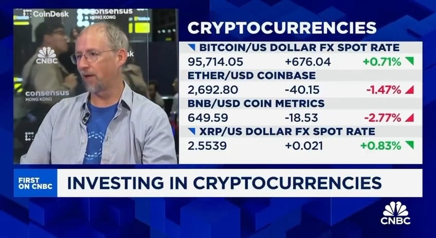 Blockstream CEO Adam Back claims “we’re certainly in the early stages ...