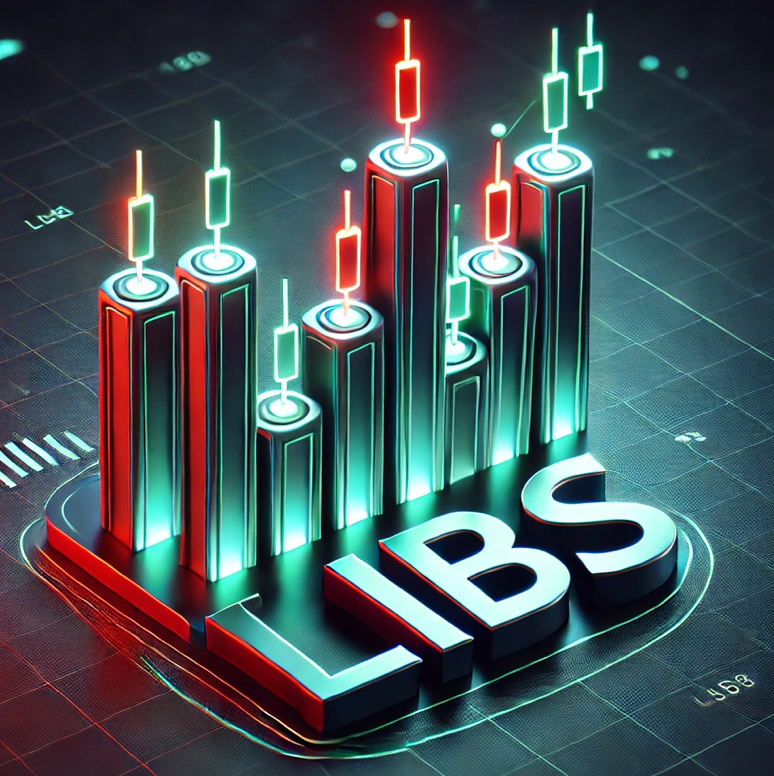 Libs's Profile | Binance Square