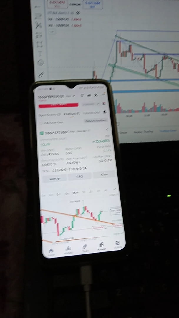 #TraderProfile #BybitSecurityBreach | Mr Kashif trader on Binance Square