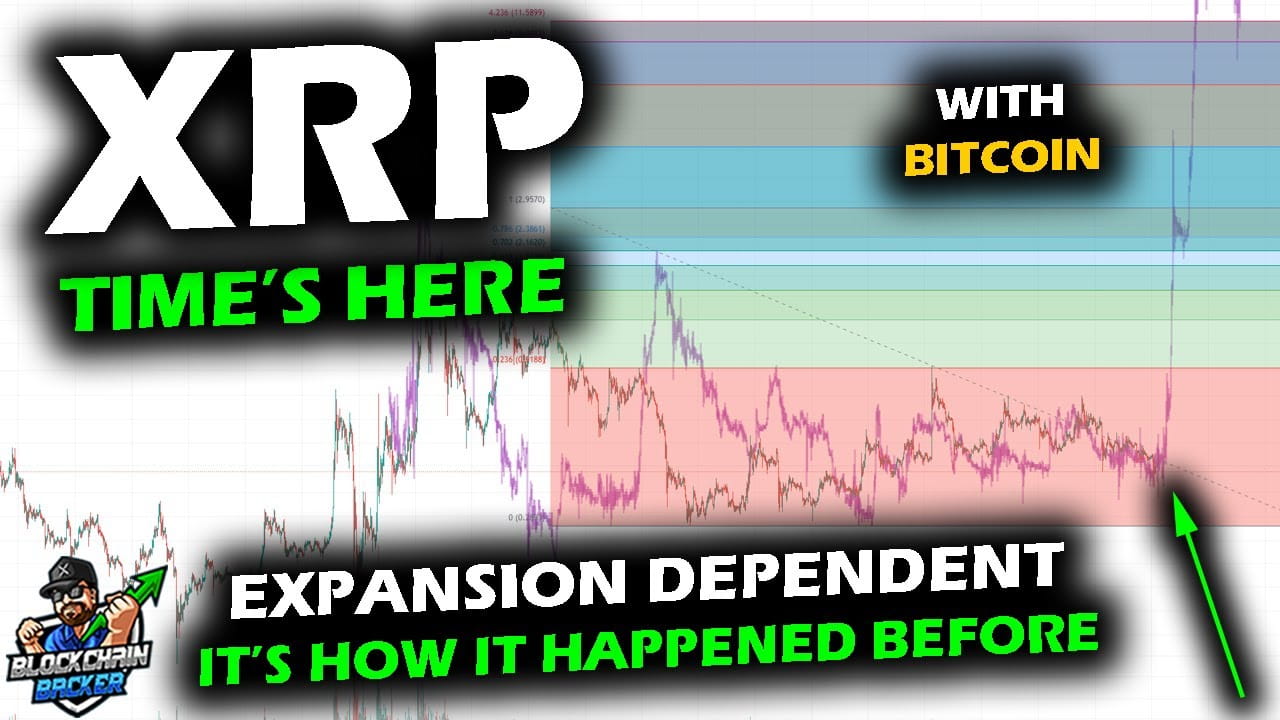 THE TIME IS HERE, Ripple XRP Price Chart Meets Longest Bear Ever, And ...