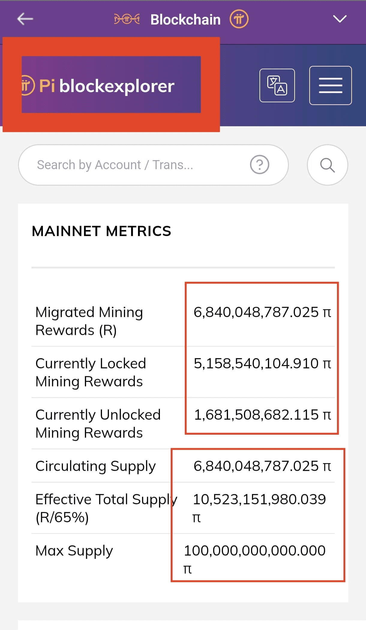 Overview of Pi Coin Supply and Distribution | blogtienso on Binance Square