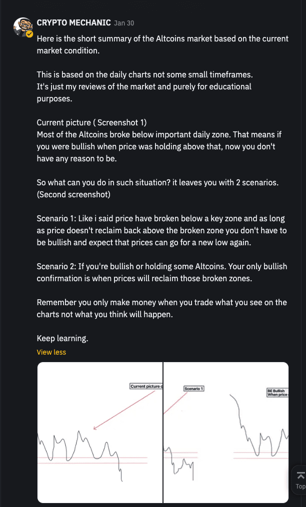I turned bearish on Alts in early January when Alts broke ke | CRYPTO MECHANIC on Binance Square