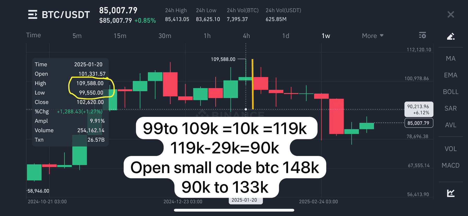 These are the Bitcoin codes. If the first possibility is ach | Satoshi Nakamoto Masatrillion on ...