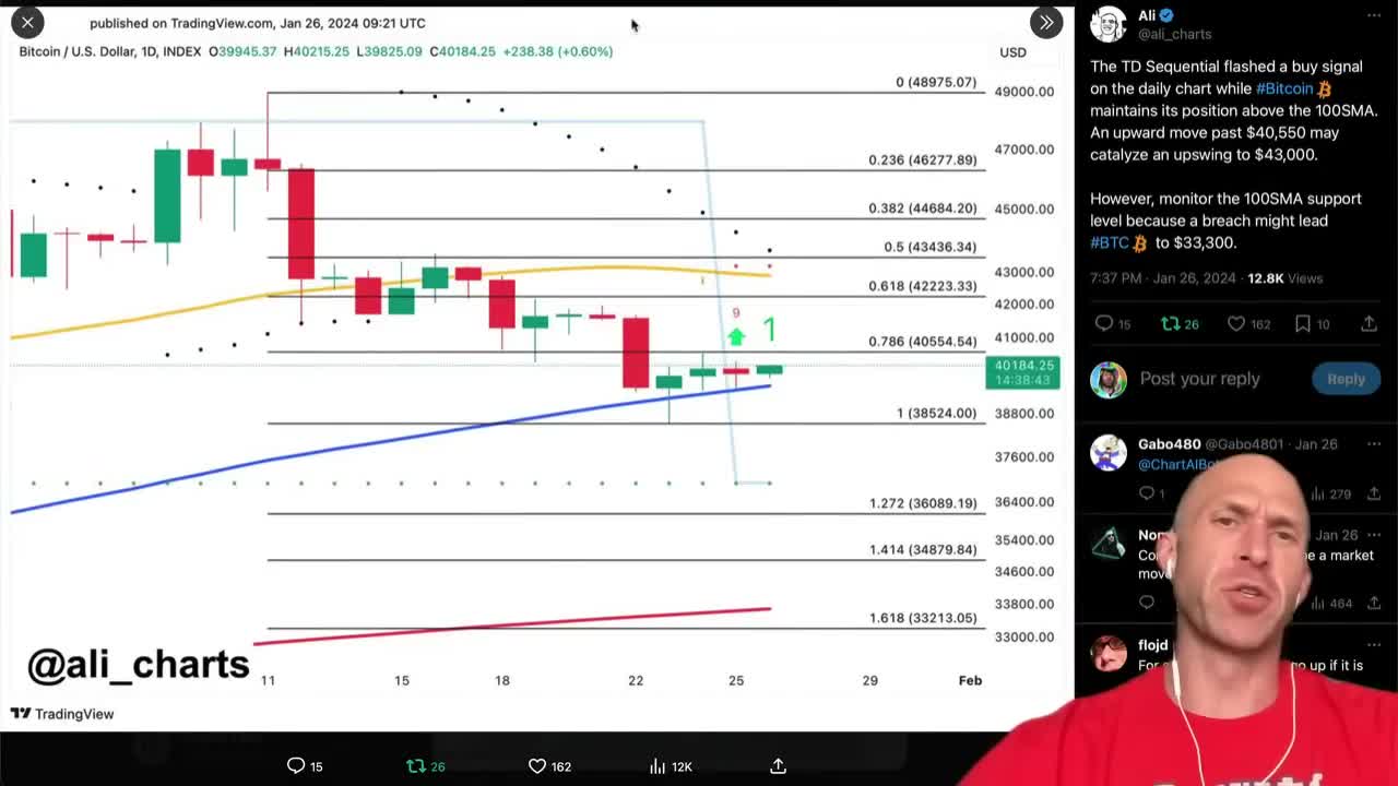 BITCOIN MASTER PLAN | LedgerLancer on Binance Square