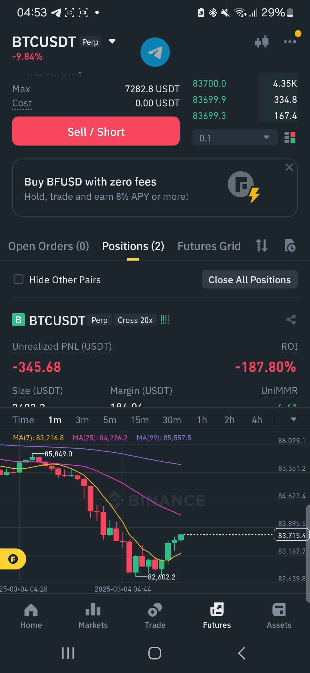 $BTC #MemesNotSecurity #USTariffs | surangadon on Binance Square